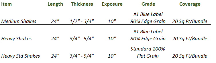 Cedar Shakes & Shingles