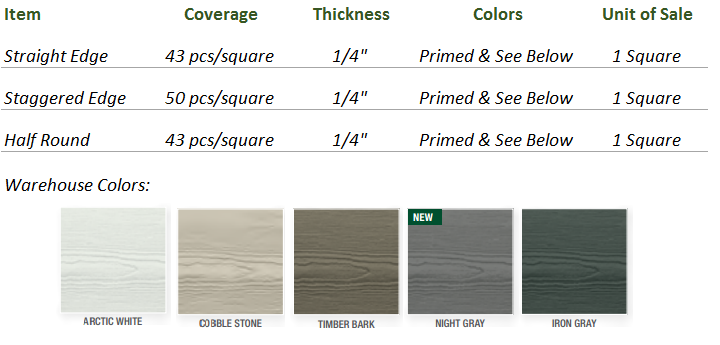 James Hardie Panel Siding